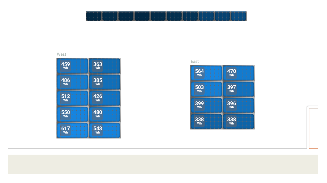 Enphase Microinverter Review - GI Energy Are Enphase any good?