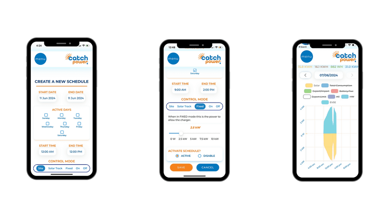 CATCH Power Hot Water Heating System | GI Energy