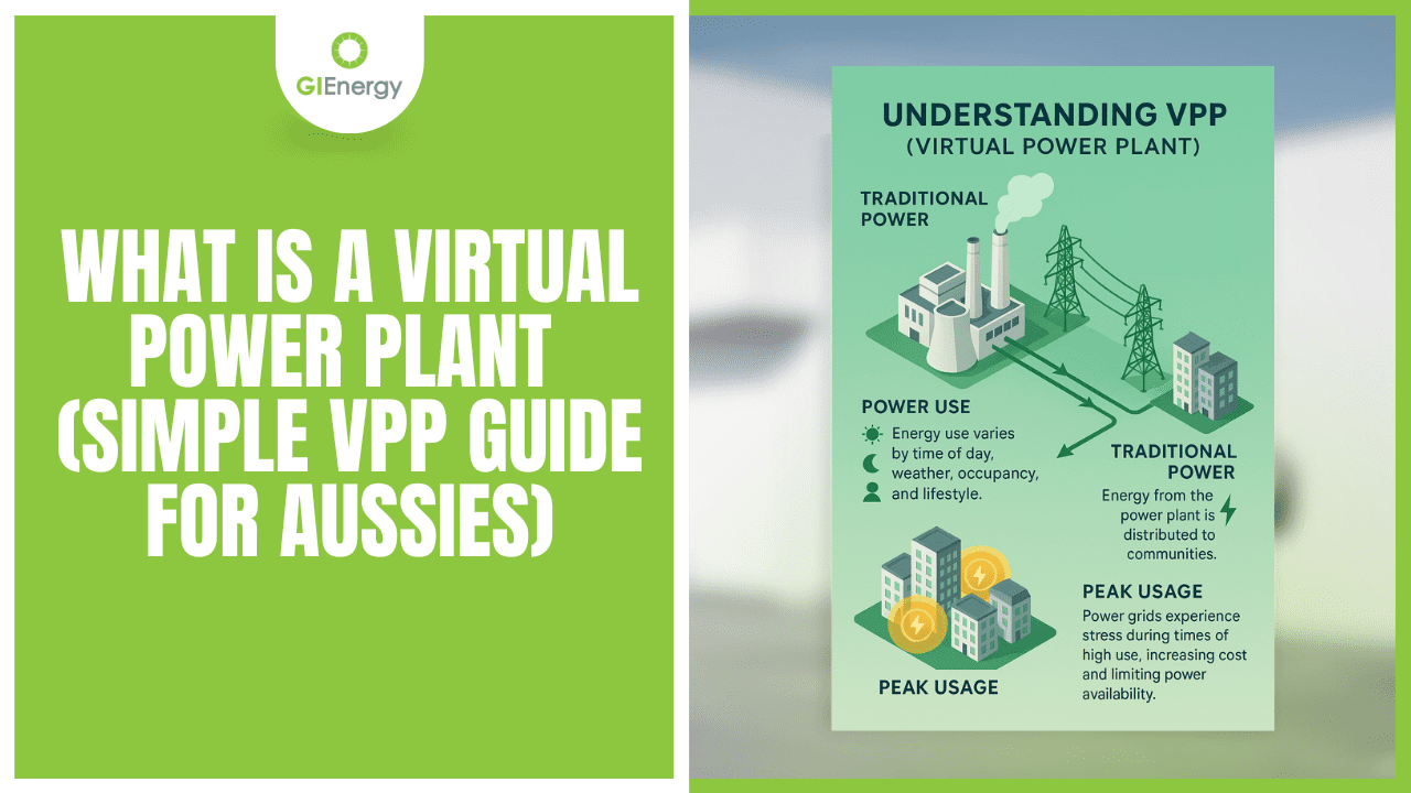 What Is a Virtual Power Plant (Simple VPP Guide for Aussies) - GI Energy